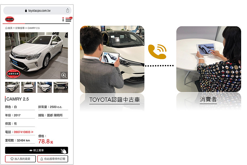 《Toyota CPO》認證中古車官網全新改版 導入線上賞車直播服務