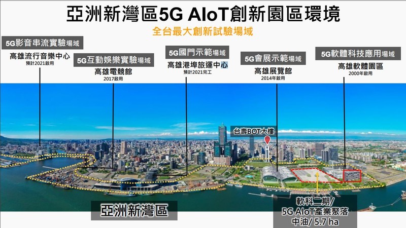國內最大5G AIoT實證場域「亞灣5G AIoT創新園區」蓄勢待發