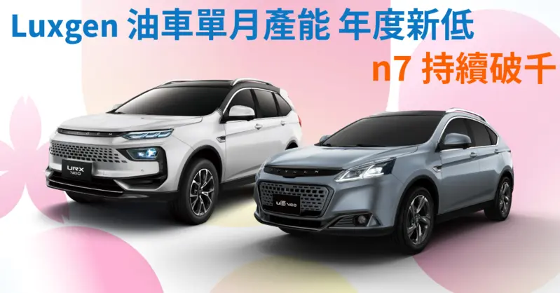 《Luxgen U6 / URX》單月產能 創年度新低 n7持續破千